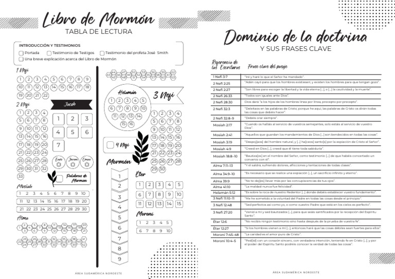 Lectura Del Libro de Mormon | PDF | Libro de Mormón | Creencia ...