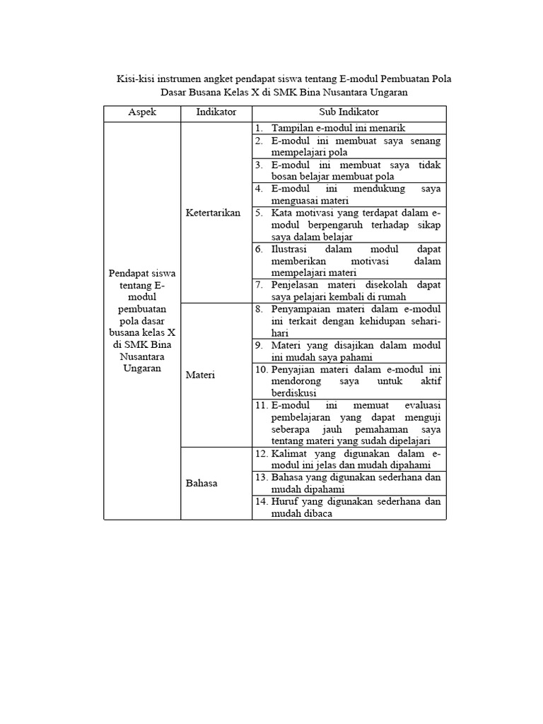 Kisi-Kisi Respon Siswa | PDF