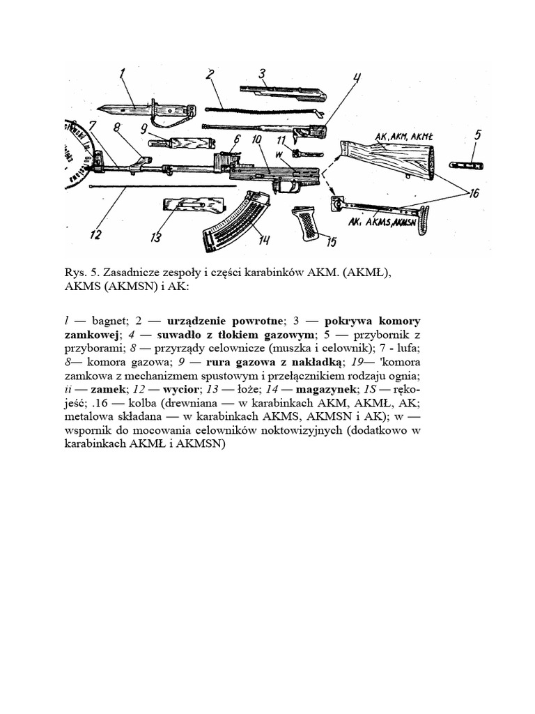 Budowa KBK AK - Plansza A4 | PDF