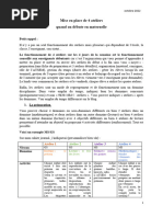 Ob 31b092 Maitresse Biglouche Rituels MHM Ms P | PDF