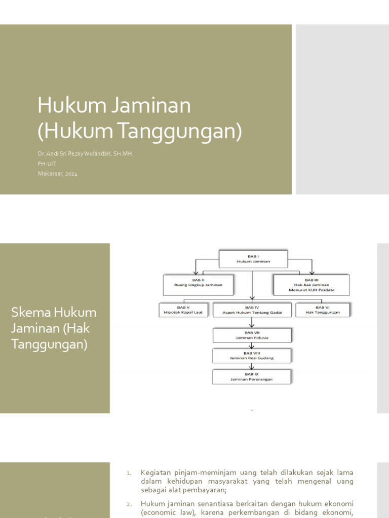 Hukum Jaminan | PDF