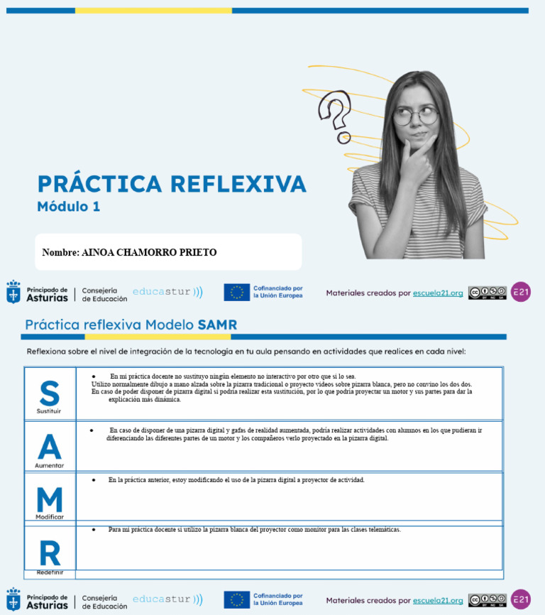 AINOA CHAMORRO PRIETO M1 Act 1 | PDF