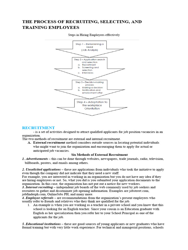 The Process of Recruiting | PDF