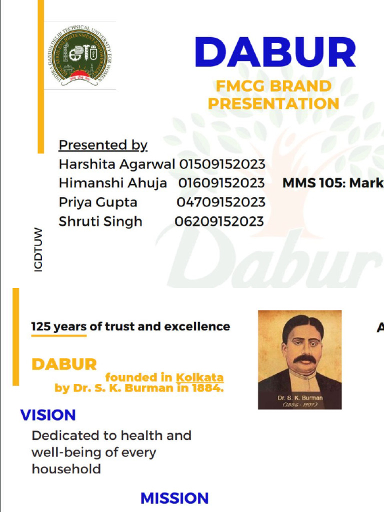 Dabur | PDF