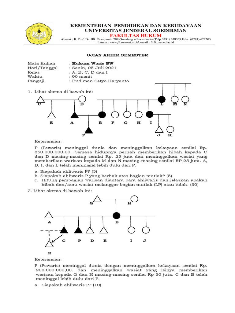 Soal Ujian Hukum Waris BW Kelas 12 | PDF