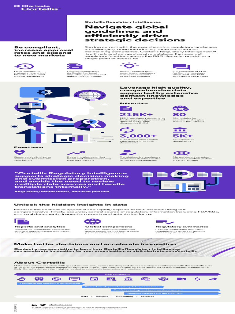 Cortellis Regulatory Intelligence Factsheet | PDF