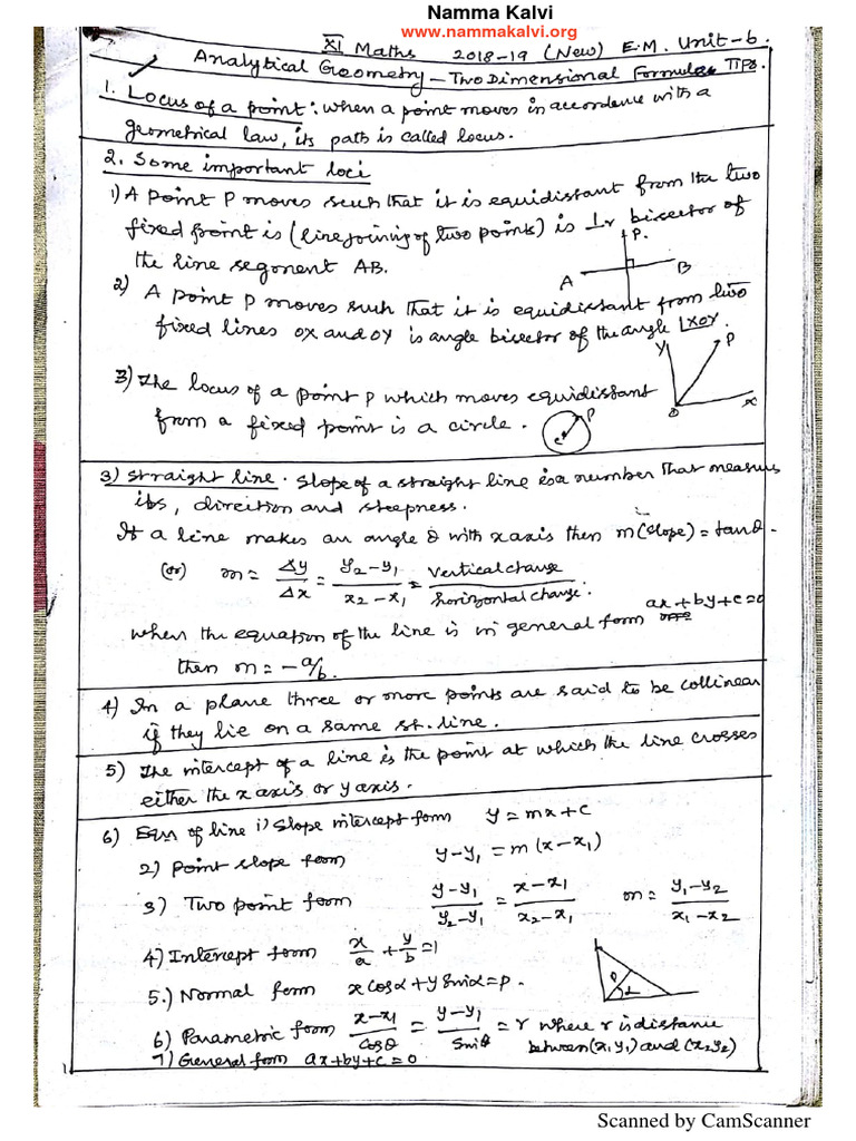 11th Maths Chapter 6 Study Material English Medium | PDF