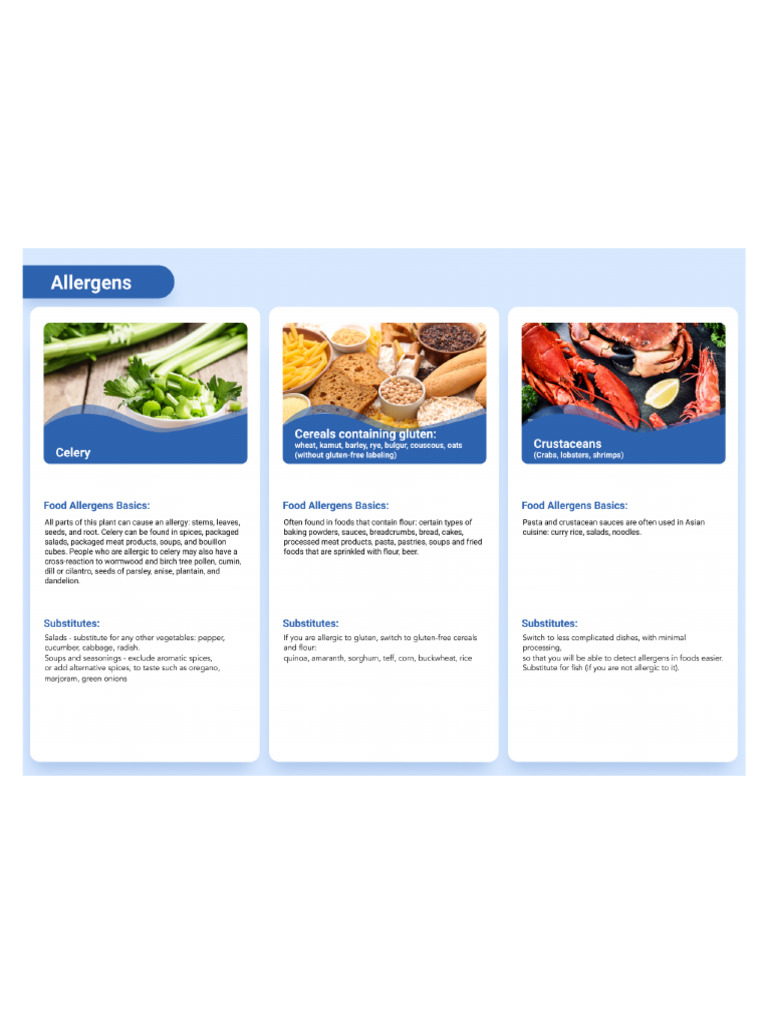 Bettermedotcom 1 Month | PDF