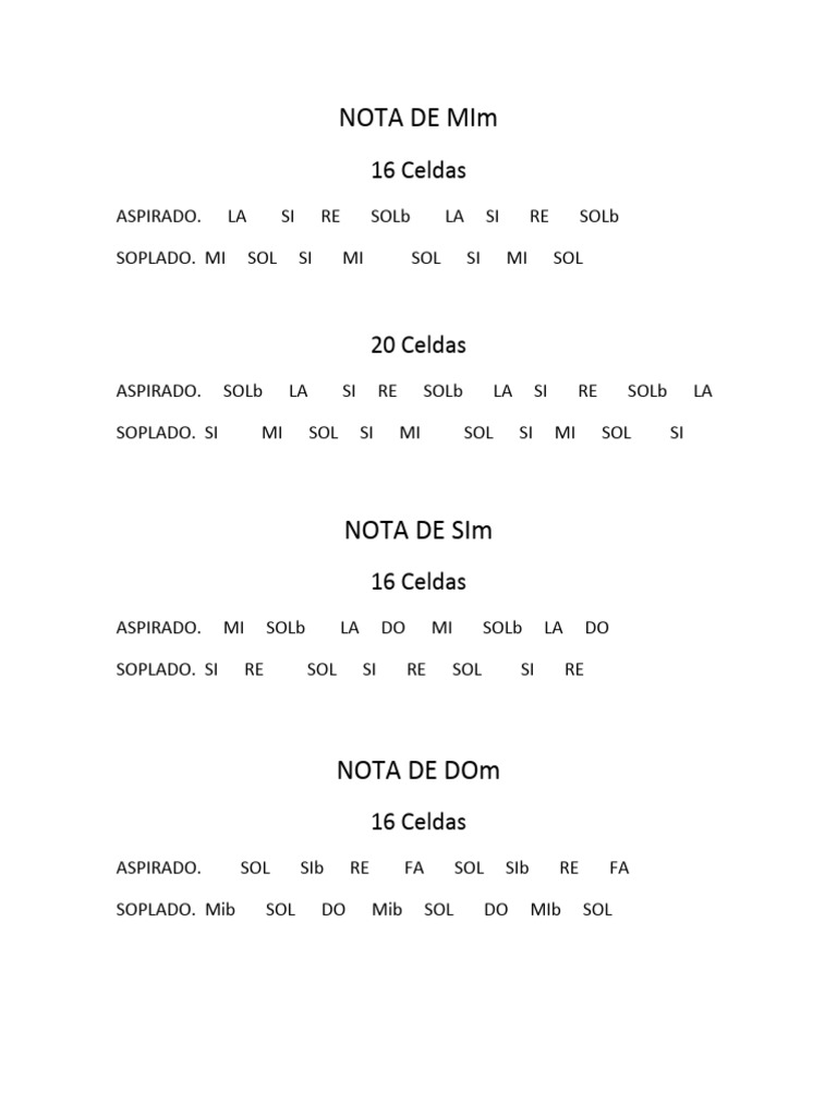 NOTA DE MIm | PDF | Composiciones Musicales | Teoría musical