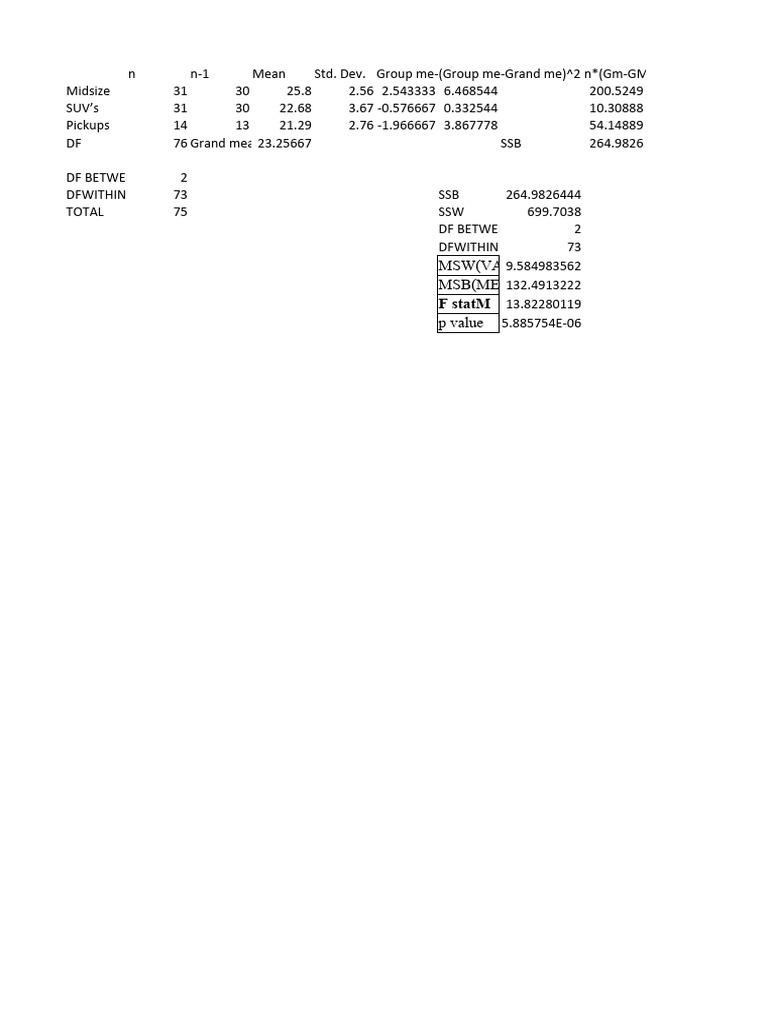 My Solutions Pdf Statistical Theory Statistical Analysis 