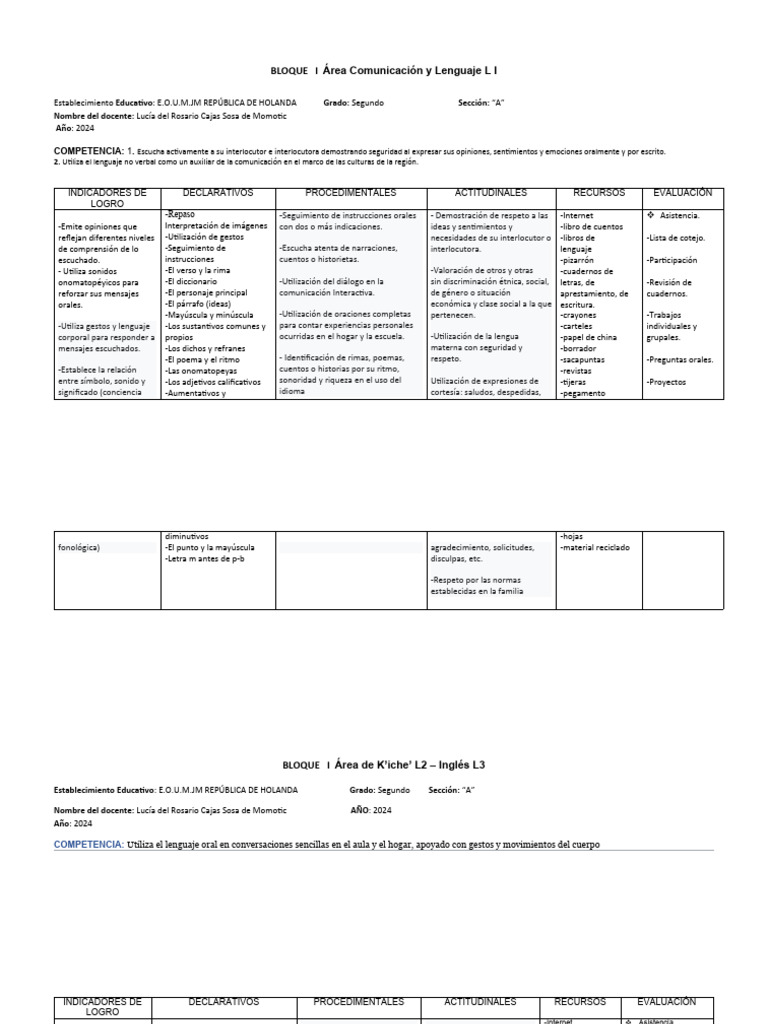 Planificación Segundo Grado 2024 | PDF | Conjunto (Matemáticas ...
