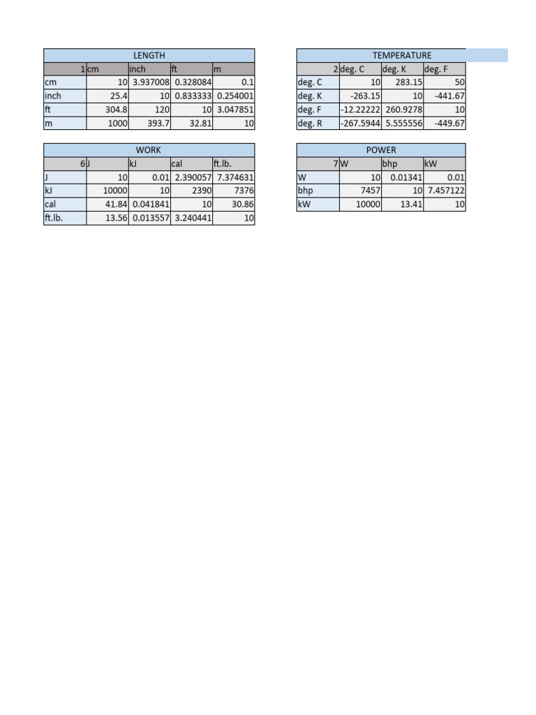 PC Lab-1 | Download Free PDF | Ton | Units Of Measurement