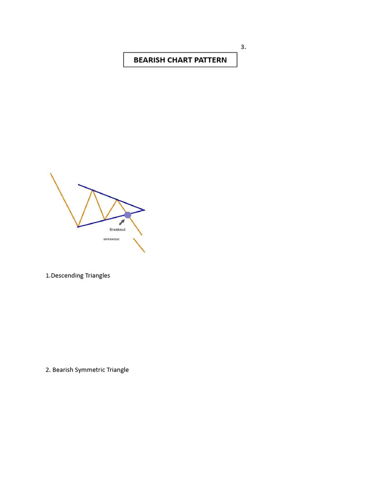 Bearish Chart Pattern | PDF