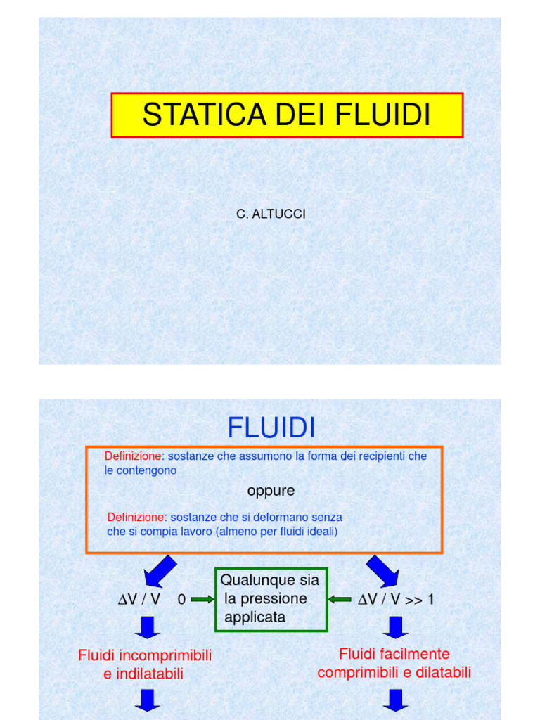 Statica Fluidi | PDF