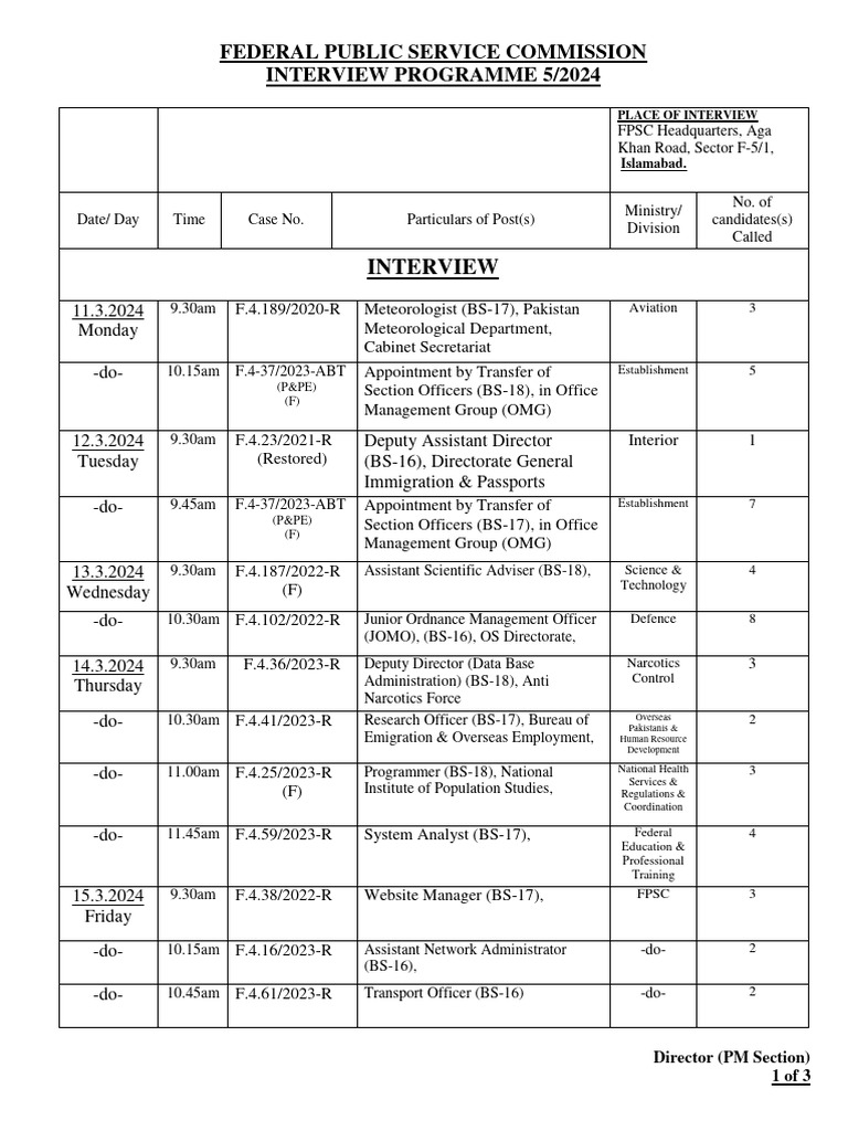 Interview Prog No.5-2024 | PDF | Pakistan