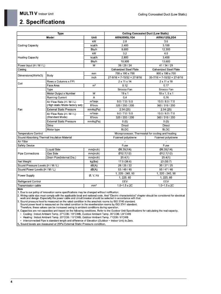 Specs 09 - 12GL2G4 | PDF