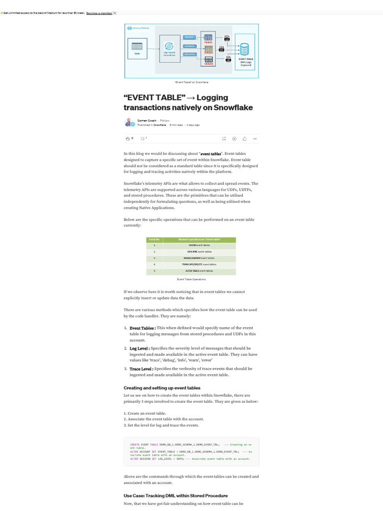"Event Table" Logging Transactions Natively On Snowflake - by Somen Swain - Snowflake - Aug ...