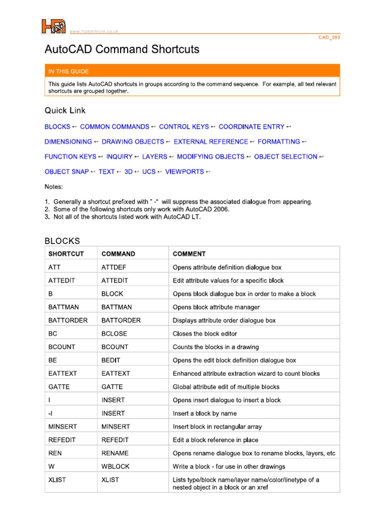 Auto Cad Short Cut Key | PDF