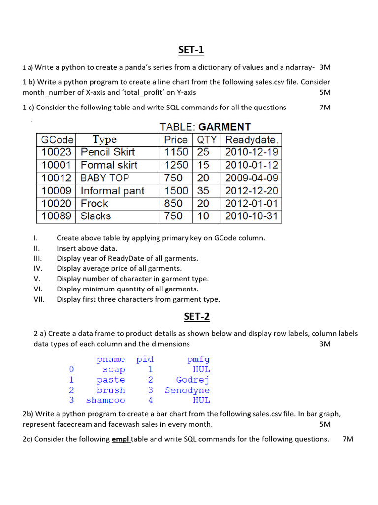 Xii Cbse Ip Lab Q Paper | PDF | Table (Database) | Computer Data
