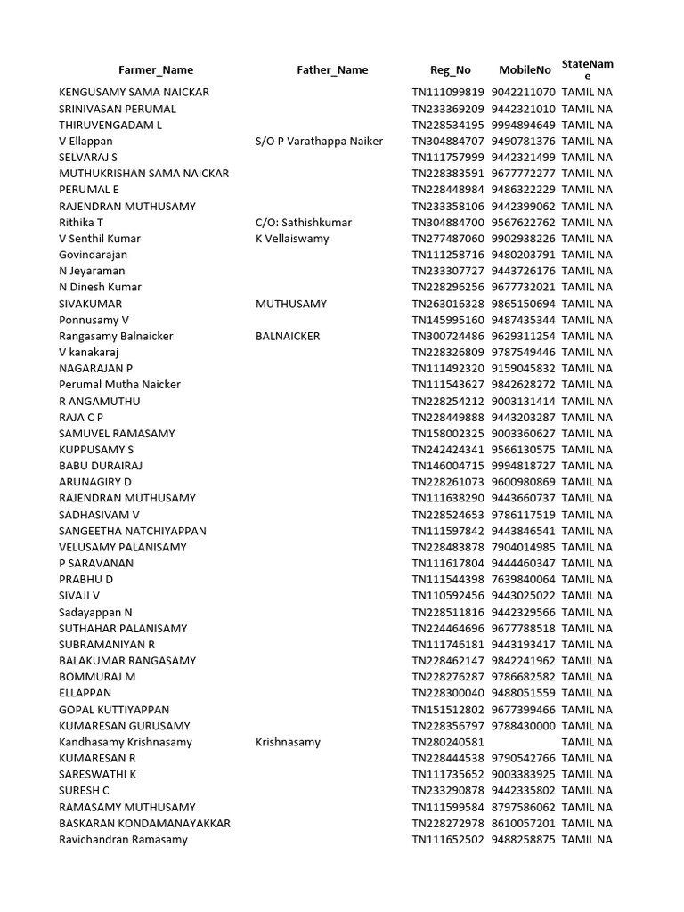 Karur-ekycPending Detail 13.02.2024 | PDF