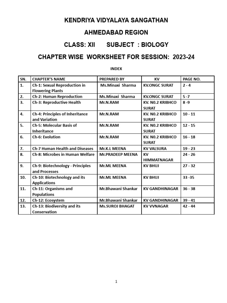 Class Xii Bio Worksheet For Session202324 | PDF