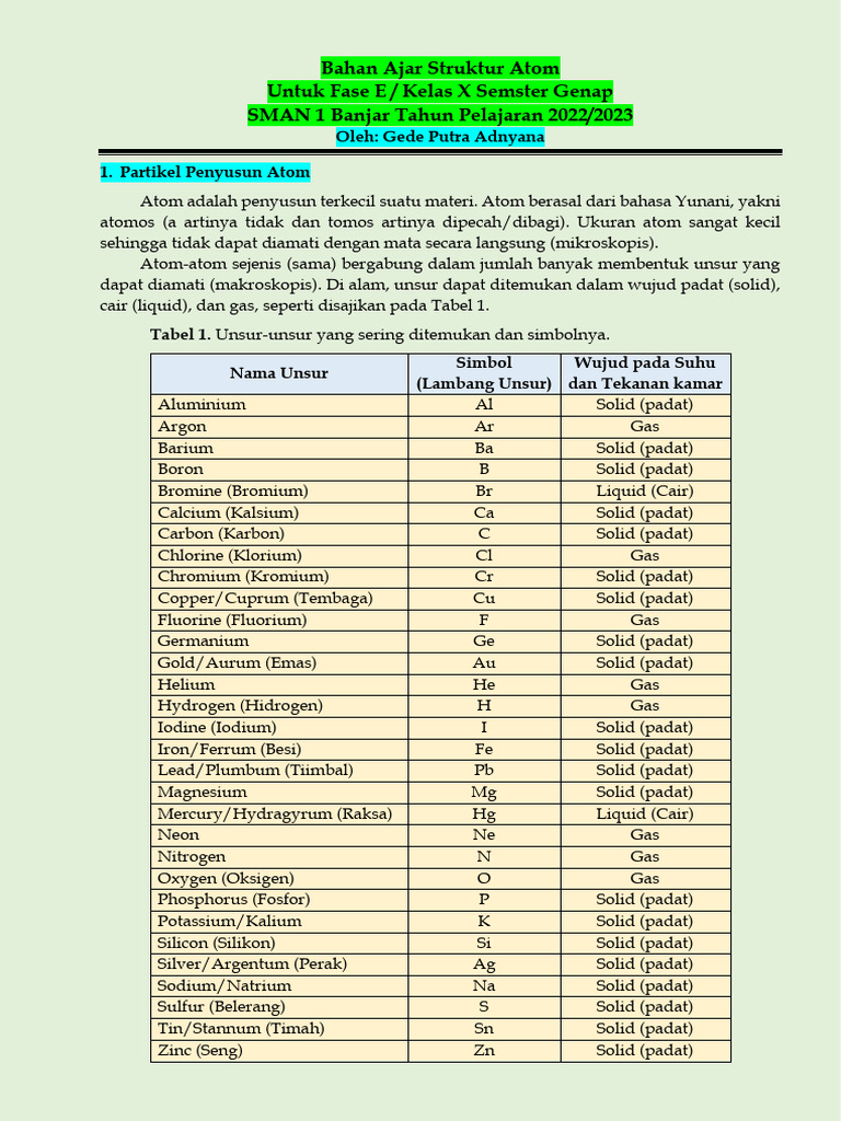 Bahan Ajar Struktur Atom | PDF