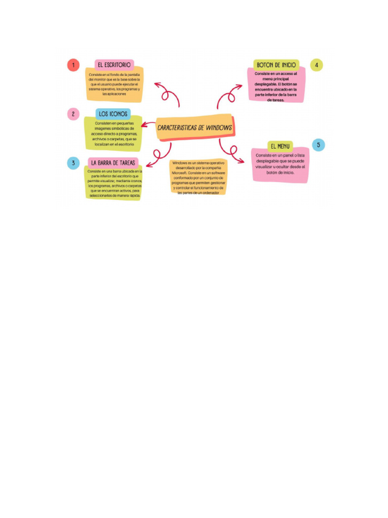 Windows Mapa 3 | PDF