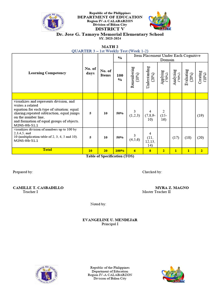 Math Q3 Quiz 1 (Week 1-2) | PDF