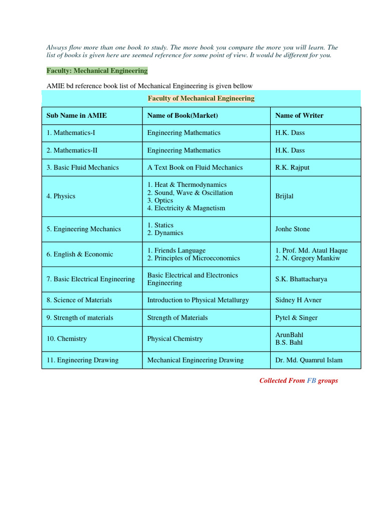 Reference Books | PDF | Engineering | Mechanical Engineering