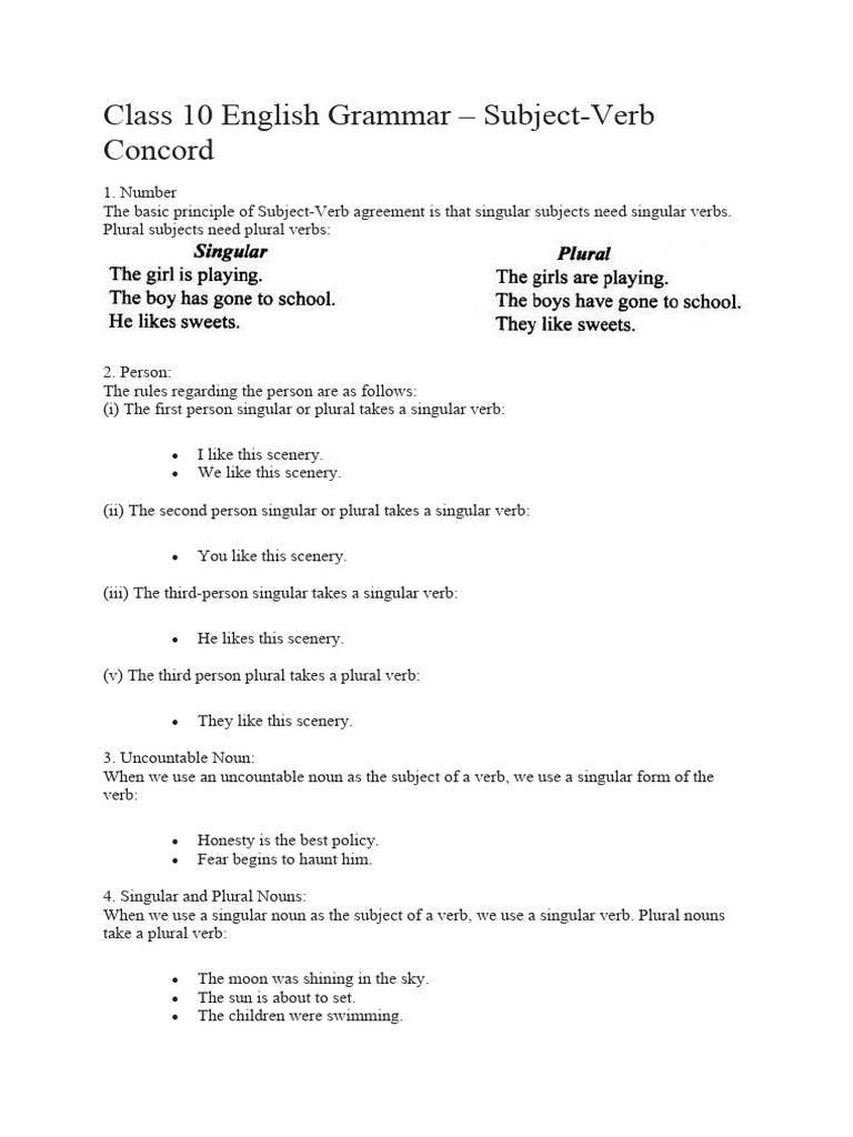 English Grammar | PDF
