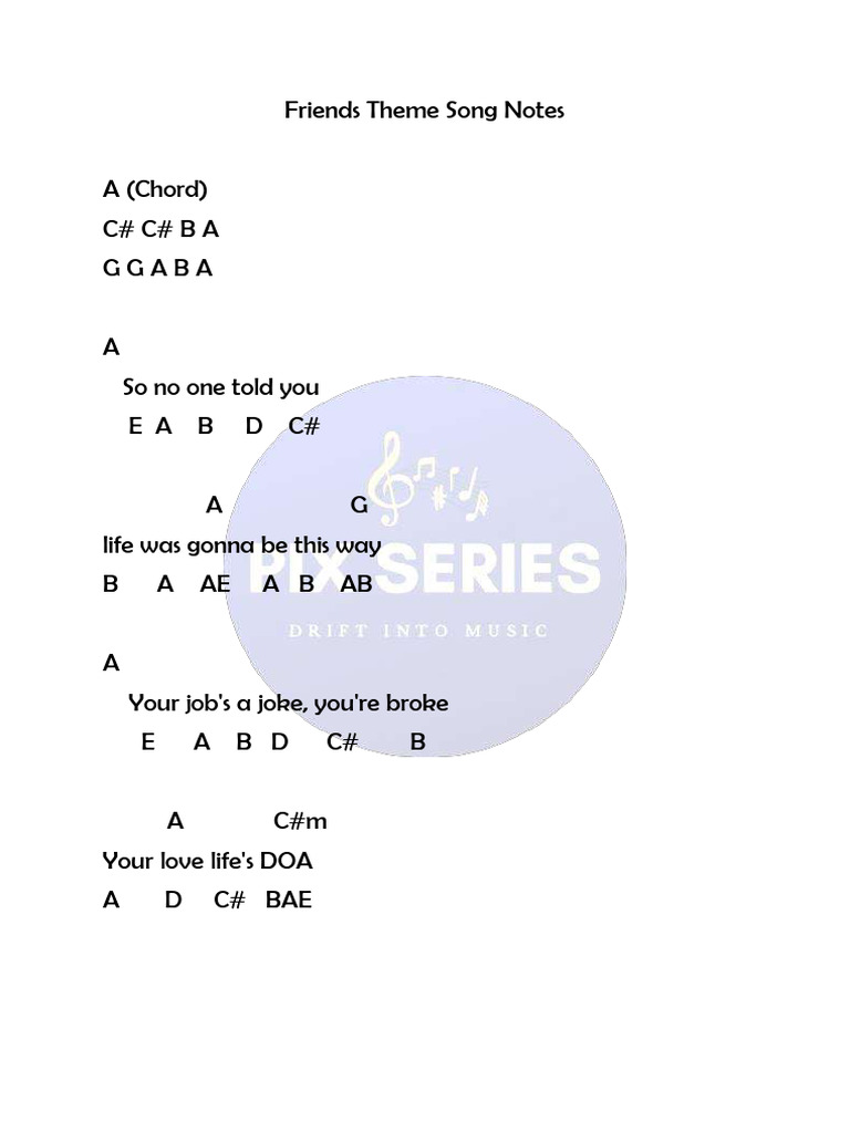 Friends-Theme-Song-Notes - Compressed Piano Notes | PDF