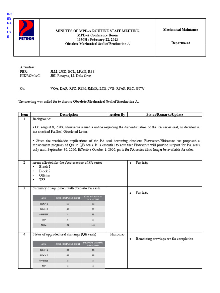 MOM Sheet | PDF | Business