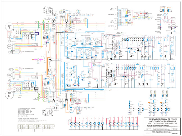 Hog LHB Power Car-1 | PDF
