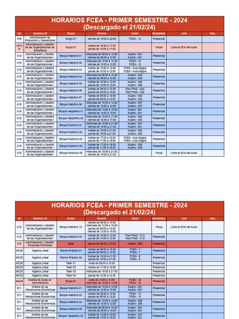 Horarios FCEA Primer Semestre 2024 | PDF | Informática | Economias