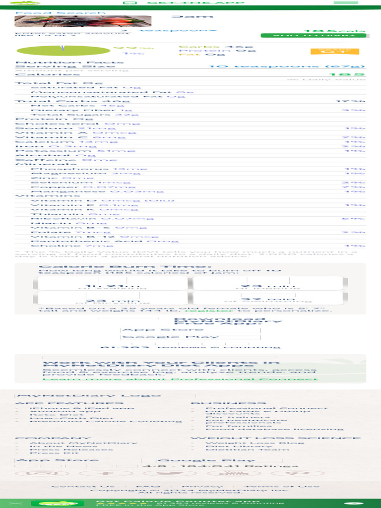 Calories in Jam and Nutrition Facts | PDF | Nutrition Facts Label | Vitamin