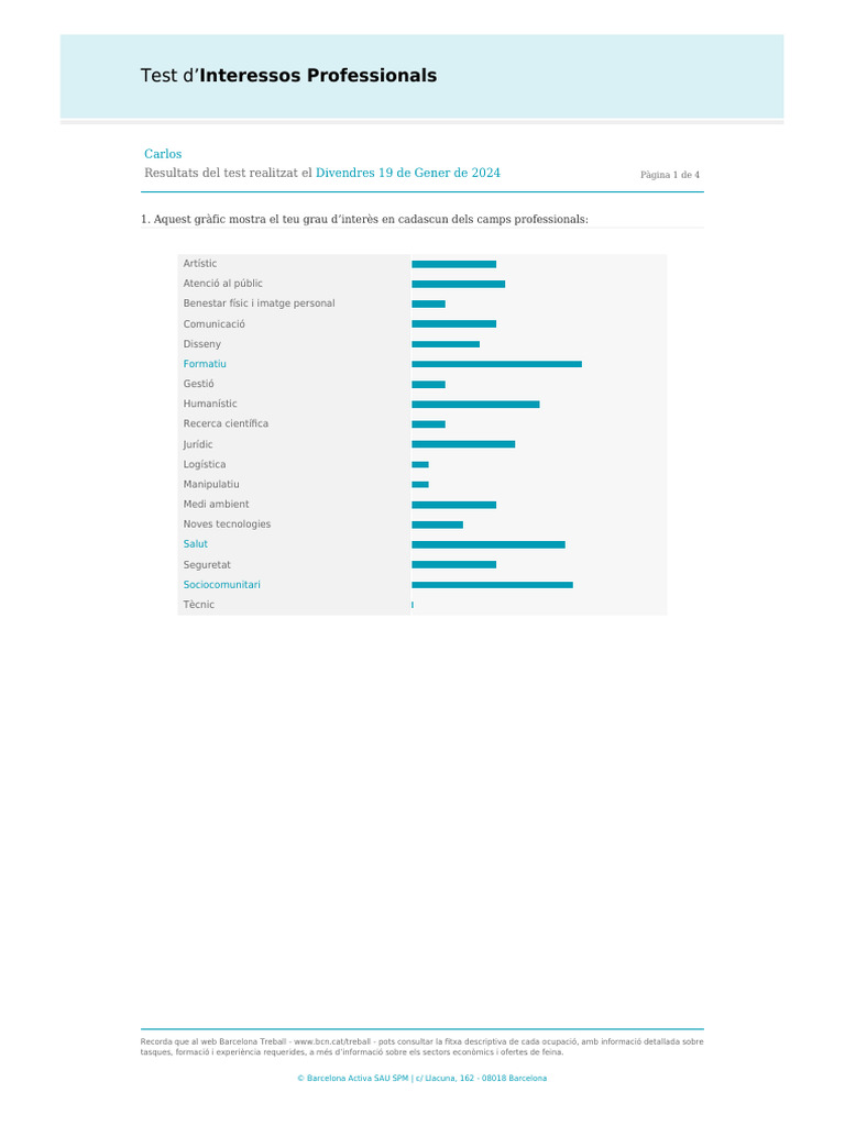 Test D'interessos Professionals | PDF