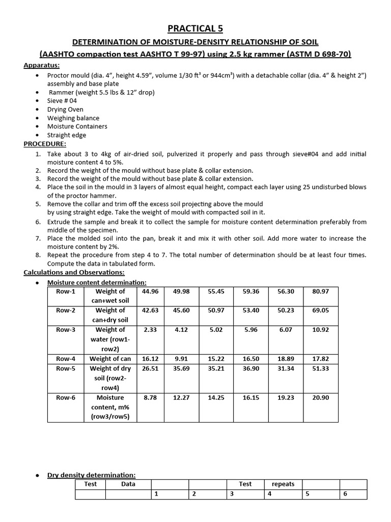 P5 Standard Proctor Test | PDF