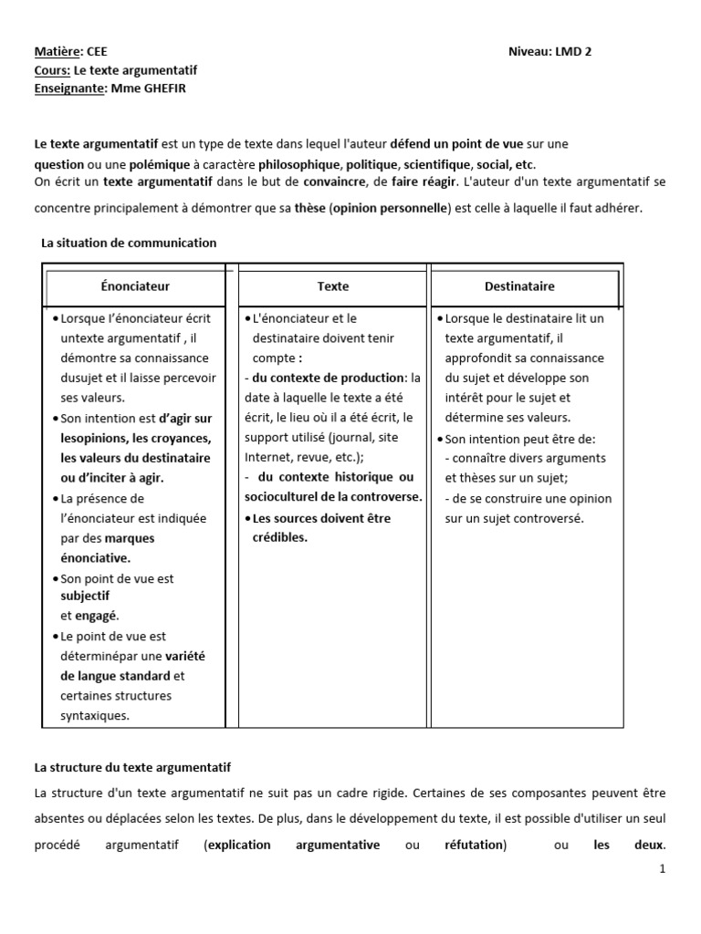 CEE Cours 1 Le Texte Argumentatif LMD 2 | PDF