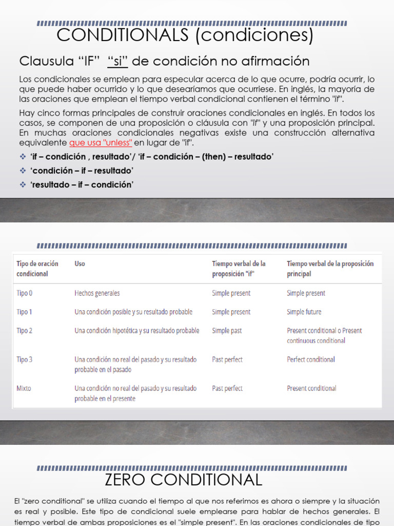 CONDITIONALS (Condiciones) : Clausula "IF" "Si" de Condición No ...