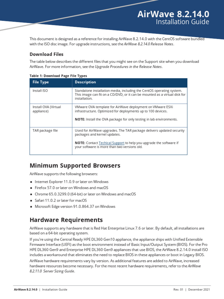 AirWave 8.2.14.0 Installation Guide | PDF | Hyper V | Virtual Machine