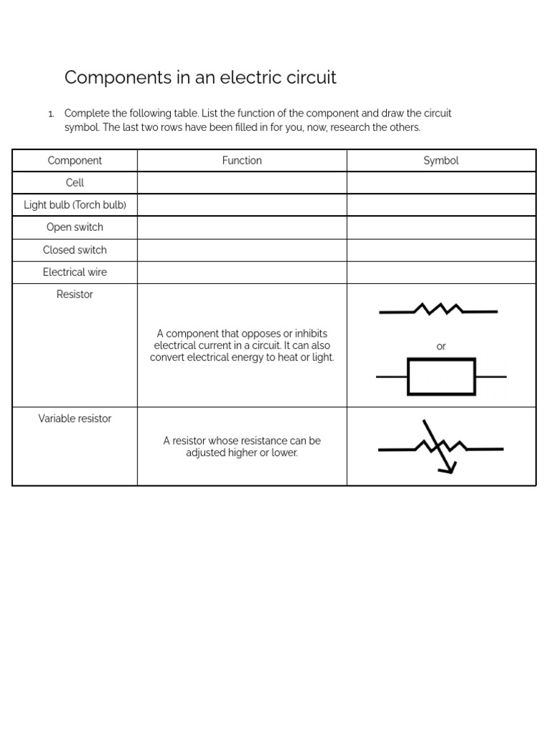 Components in An Electrical Circuit | PDF