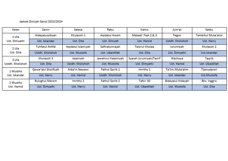 Jadwal Diniyah Genap 2023:2024 | PDF