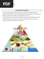 Classification des 7 groupes alimentaires | PDF