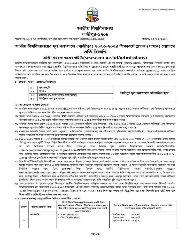 On Campus Hons Circular T | PDF