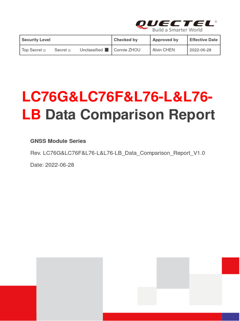 LC76G 0LC76F 0L76-L 0L76-LB Data Comparison Report V1.0 | PDF | Copyright | License