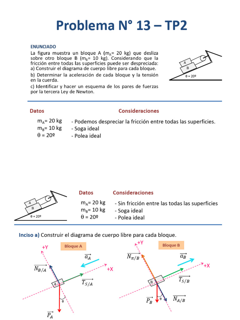Ejercicio N°13 TPN°2 | PDF