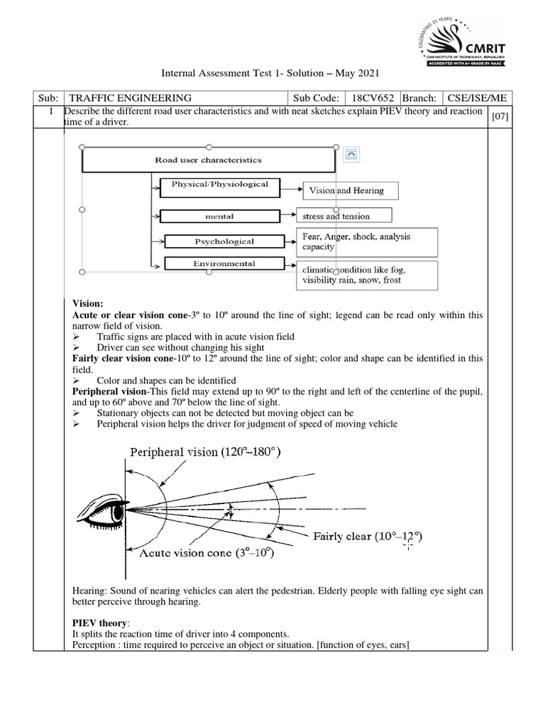 IAT-I Question Paper With Solution of 18CV652 Traffic Engineering May ... IAT-I Question Paper With Solution of 18CV652 Traffic Engineering May ...