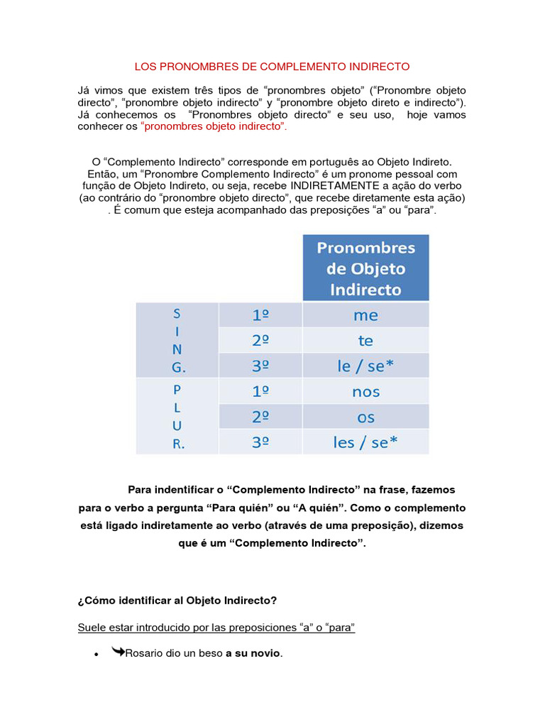 Pronombres de Complemento Indirecto | PDF