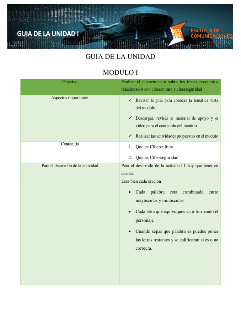 Guia Modulo 1 | PDF