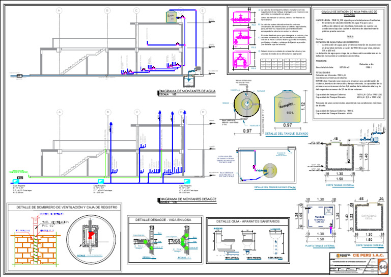 03 Plano Iiss-Detalles | PDF